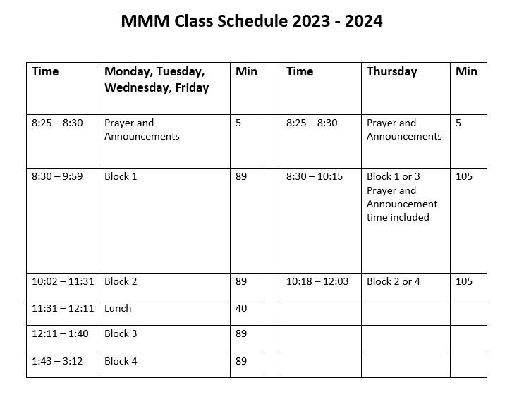 Class Schedule - Mother Margaret Mary Catholic High School