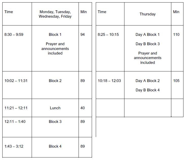 Class Schedule - Mother Margaret Mary Catholic High School