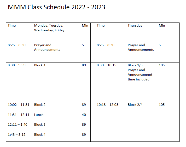 Class Schedule - Mother Margaret Mary Catholic High School